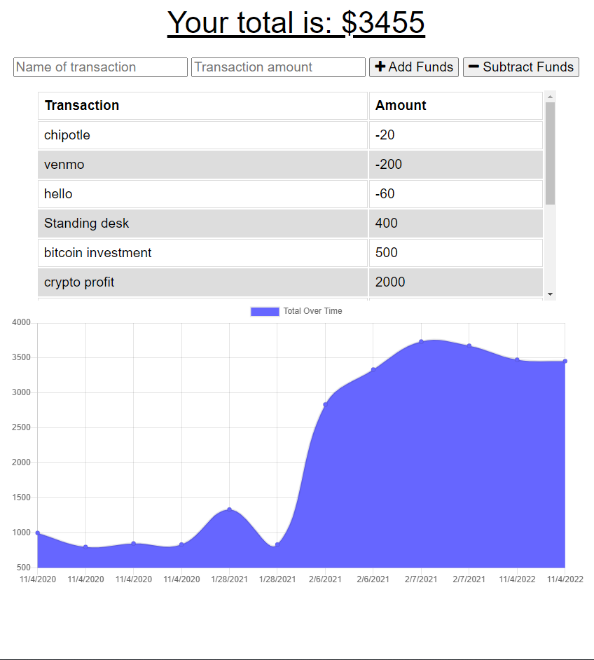 Jesse Frausto: Web Dev